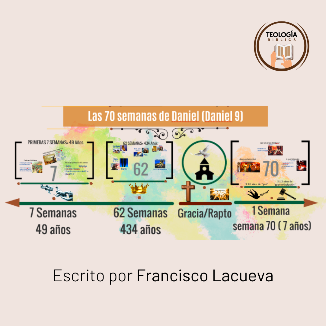 LAS SETENTA SEMANAS DE DANIEL – Teología Bíblica